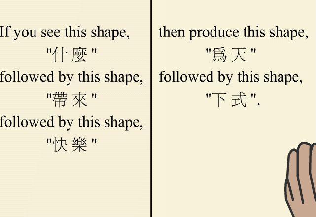 Human Cognition and the Chinese Room - Cognitive Philosophy